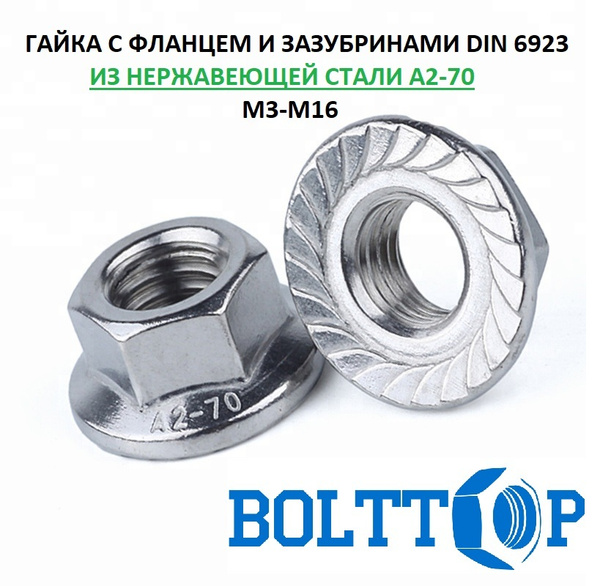 3-din-6923-2-aisi-304