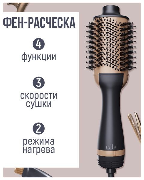 Фен-щетка для волос Leroll MN-B501, черный - купить по выгодным ценам в ...
