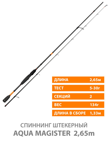 Спиннинг Aqua MAGISTER_126156_oz, от 5 гр купить по выгодным ценам в ...
