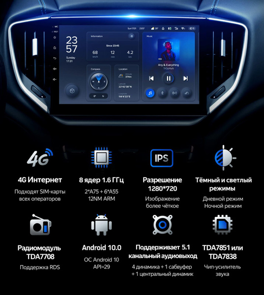 Магнитола TEYES LADA VESTA 2015-2023 г. X1 2/32ГБ Android 10, 8-ядерный ...