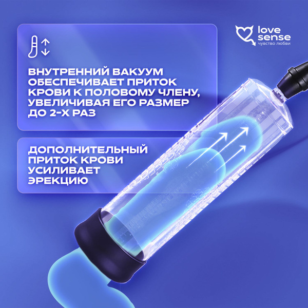 Вакуумная помпа для члена, ручная, увеличение члена, размер 22х7 см ...