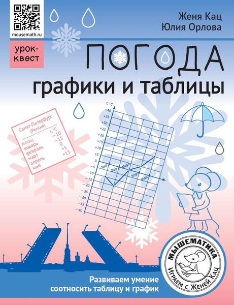 Погода. Графики и таблицы. Обучающий квест | Кац Евгения Марковна ...