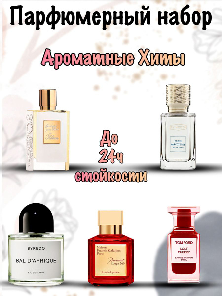 Арома бокс "Ароматные хиты" парфюмерный набор из 5 миниатюр по 3 мл ...