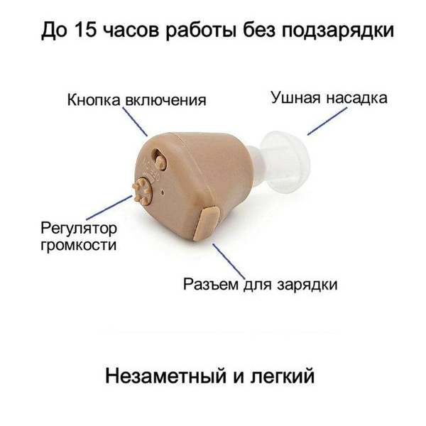 Слуховой аппарат Axon К-88 - купить с доставкой по выгодным ценам в ...