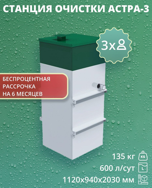 Астра-3, септик (станция биологической очистки) для 3-х человек ...
