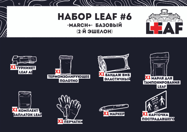 Набор для выживания Проект Leaf LEAF-SET6 - купить по низким ценам в интернет-магазине OZON ...
