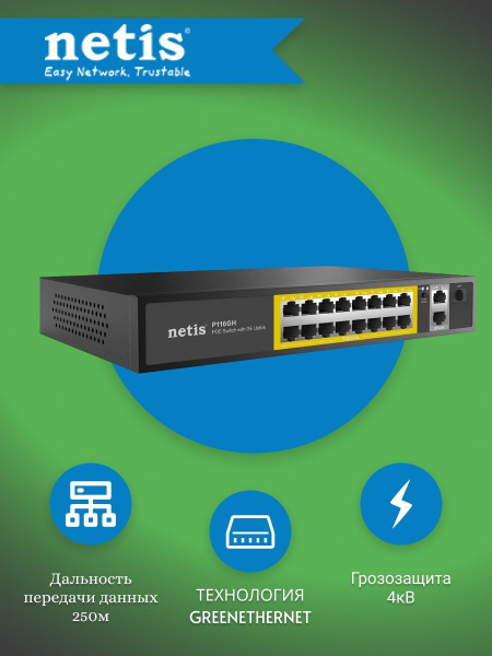 NETIS Коммутатор P116GH 16-портовый неуправляемый PoE+ коммутатор с SFP ...