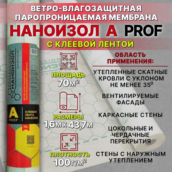 Ветро-влагоизоляционная, паропроницаемая мембрана НАНОИЗОЛ А (A ...