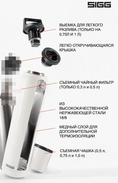 Термос SIGG - купить по выгодной цене в интернет-магазине OZON (422692254)