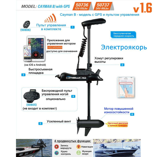 Лодочный электромотор (электроякорь) Haswing Cayman B с GPS, 12 вольт ...