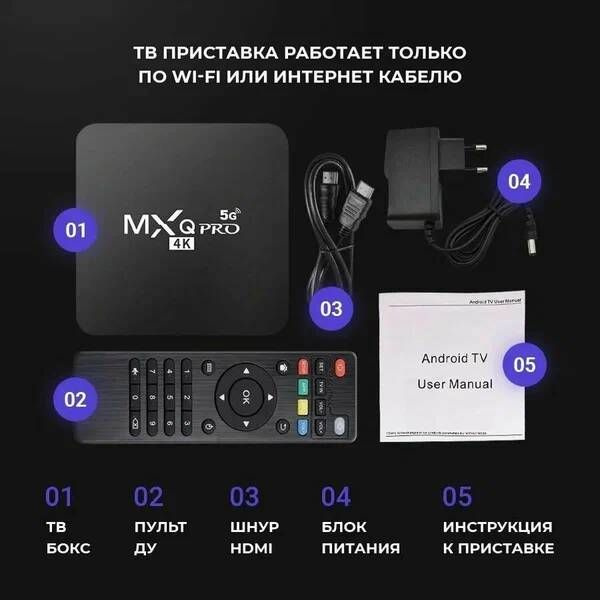 Медиаплеер BOX Смарт ТВ приставка цифрового телевидения Smart TV Pro 4K ...