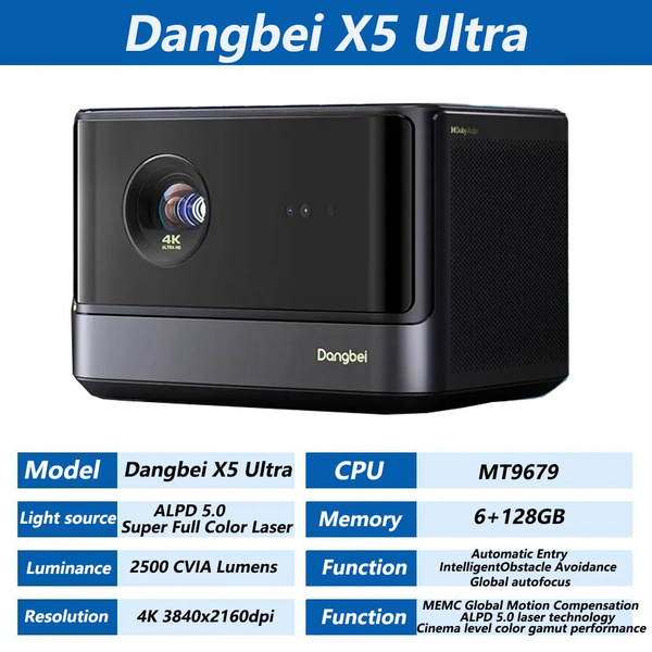 Dangbei Проектор X5 Ultra, DLP, черный матовый купить на OZON по низкой цене (1513393579)