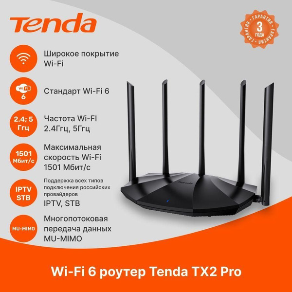 Роутер Tenda TX2 Pro, черный, 2.4 ГГц, 5 ГГц купить по низкой цене с ...