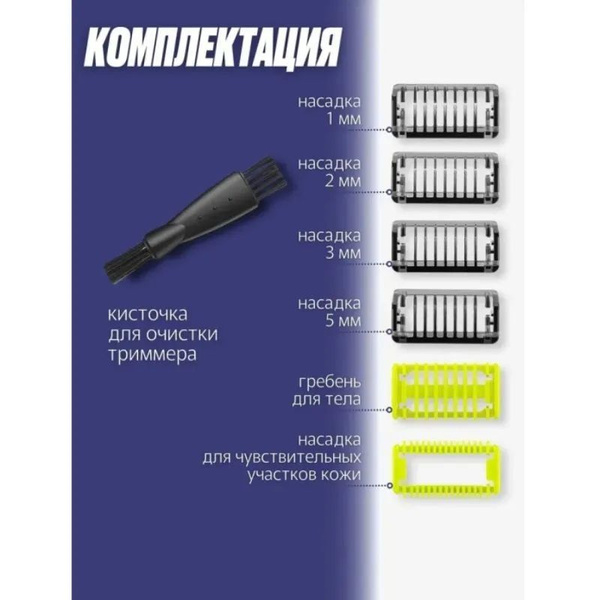 Насадка, гребень для триммера Philips Oneblade - купить с доставкой по ...
