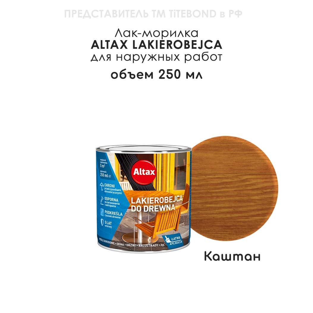 Морилка для Уличной Мебели купить на OZON по низкой цене