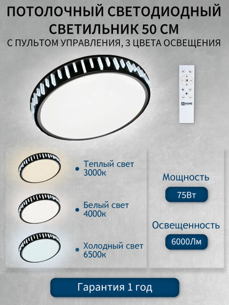 Светильник настенный, светодиодный, светильники потолочные, для ...