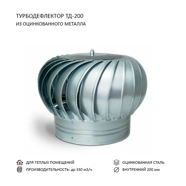 Турбодефлектор TD200, оцинкованный металл - купить по выгодной цене в ...
