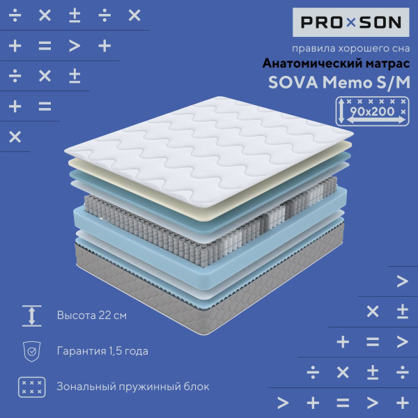 Матрас PROSON SOVA | Flex M | Basic | Memo | с эффектом памяти | в рулоне | на дачу | Ormatek ...