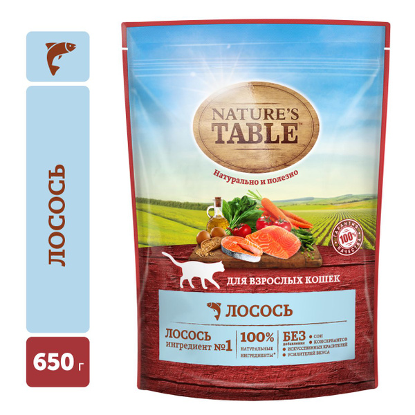 Nature's Table корм для взрослых кошек всех пород, лосось 650 гр купить ...