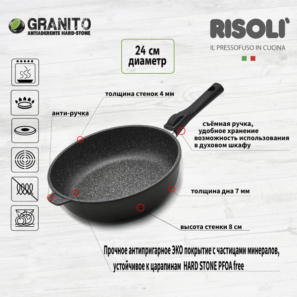 Сковорода Risoli 00104GRS, 24 см купить c доставкой на OZON по низкой ...