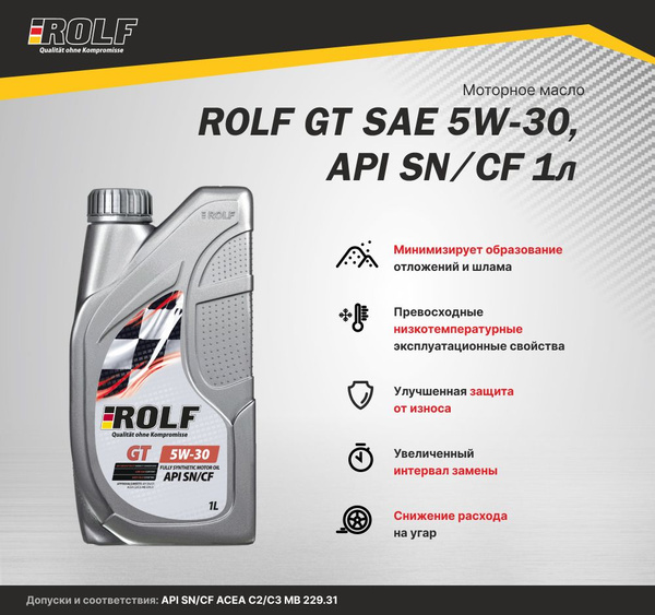 Масло моторное ROLF 5W-30 Синтетическое - купить в интернет-магазине ...