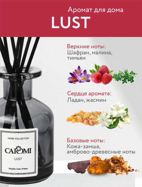 Ароматический диффузор CAROMI, Жидкий, Амбра, Малина, 150 мл купить c ...