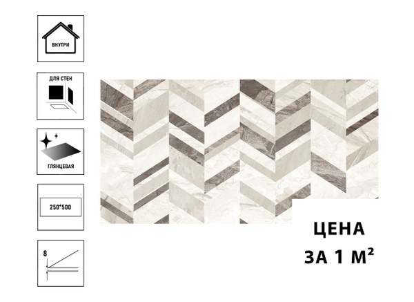 Плитка керамическая Global Tile Sonesta 25 см x 25 см, бежевый - купить плитку по выгодной цене ...