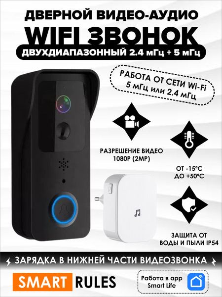 Вызывная панель SMARTRULES dualbell купить по низким ценам в интернет-магазине OZON (1460676883)