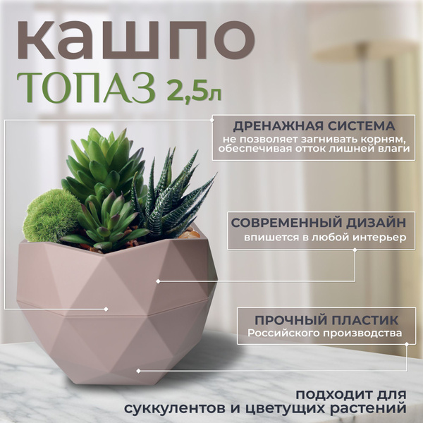 Кашпо для суккулентов и кактусов Топаз 2,5 л с дренажной системой БМС ...