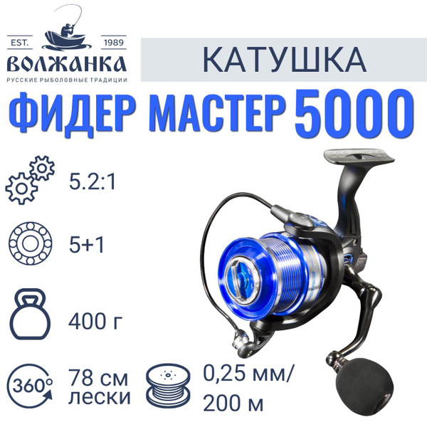 Катушка Волжанка рыболовная безынерционная Фидер Мастер, Безынерционная ...