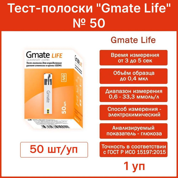 Тест-полоски "Gmate Life" № 50 - купить с доставкой по выгодным ценам в ...