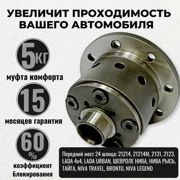 Самоблокирующийся дифференциал, блокировка INSUV Lite 24 шлица Нива ...
