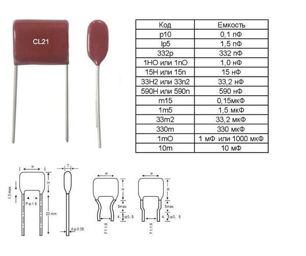 Конденсатор неполярный CL21 1Мкф x 400в (К73-17) 105J - купить с ...