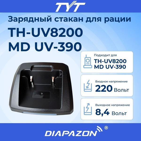 Интерфейсы для радиостанций TYT TYTMD-UV-390-st_Черный матовый_16467 - купить по выгодным ценам ...
