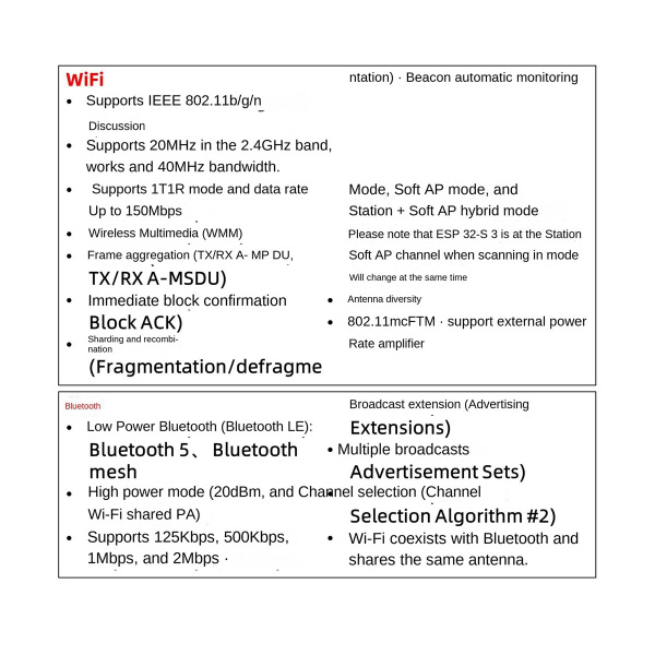Esp32 Esp32 S3 Плата разработки Wi Fi Bluetooth Iot Dual Type C купить на Ozon по низкой цене