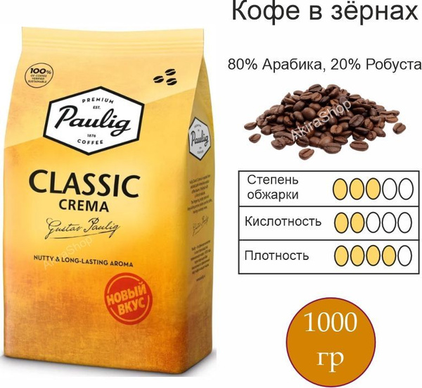 Характеристики Кофе в зернах 1 кг. Paulig Classic Crema (Паулиг Классик ...