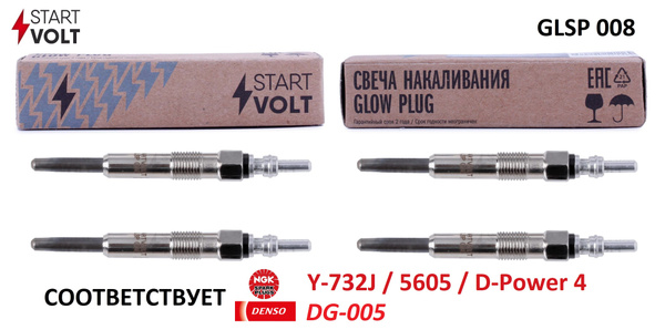 Комплект свечей накаливания Startvolt GLSP008_4 - купить по выгодным ценам в интернет-магазине ...