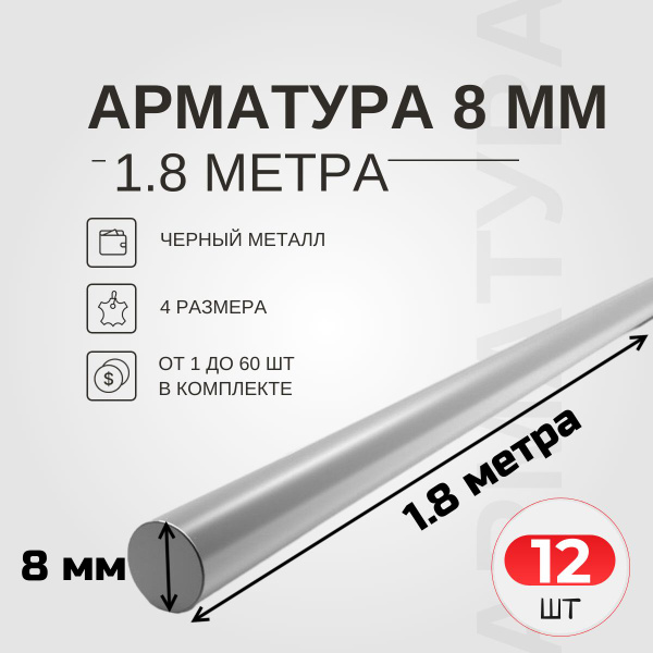 8 мм гладкий круг/арматура металлическая 1.8 м*12 шт - купить с ...