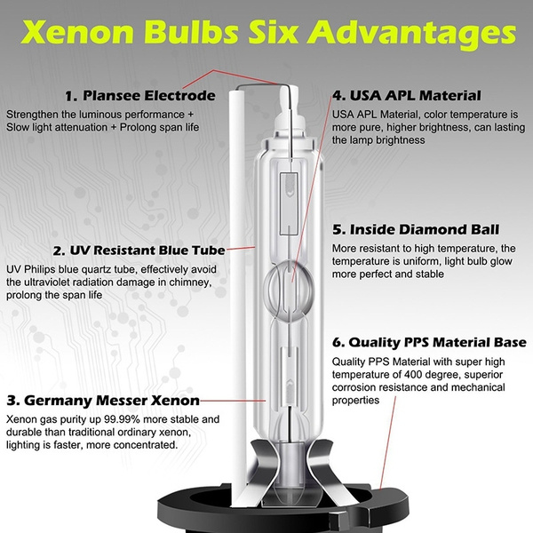 D2S D2C HID ксеноновая лампа для фар замена 12 В 35 Вт автомобиль ...