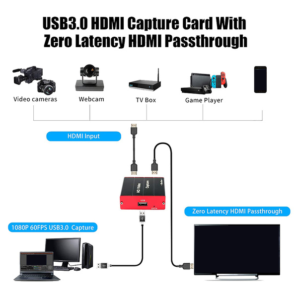 Mirabox USB3.0 4K HDMI карта видеозахвата, 1080P 60FPS HD Устройство ...