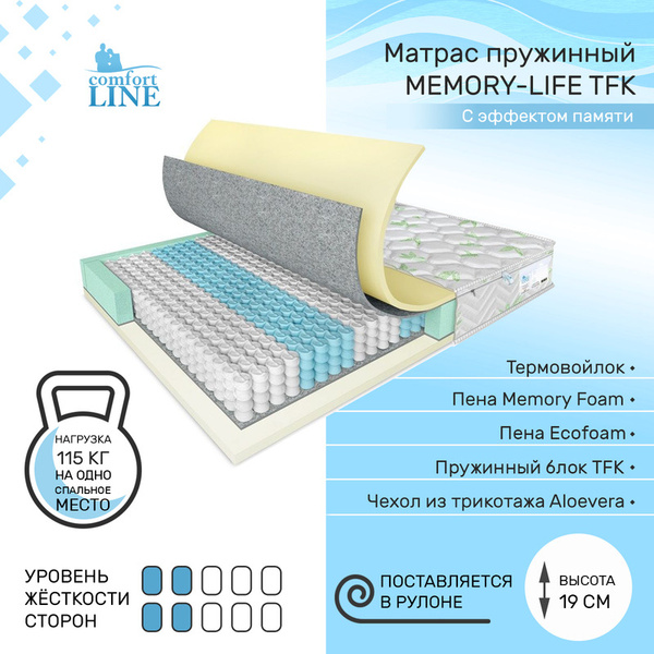 Матрас Comfort Line Comfort line Memory-Life TFK, Независимые пружины ...