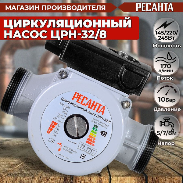 Циркуляционный насос Ресанта Каскад Циркулярный, 220 л/мин - купить по ...