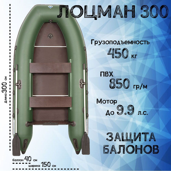 Лодка моторная ЛОЦМАН 300 Stringer (Зеленая) - купить по выгодной цене ...
