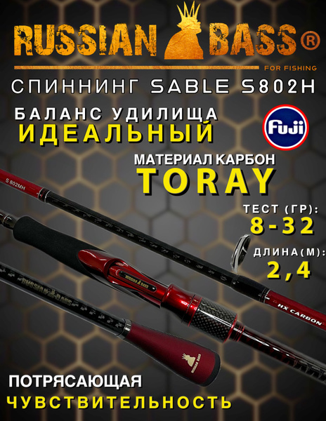 Удилище Russian Bass Spinning, от 8 гр купить c доставкой на OZON по ...
