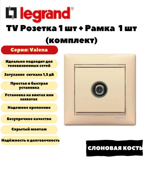 Телевизионная розетка для скрытого монтажа TV Legrand Valena Classic ...