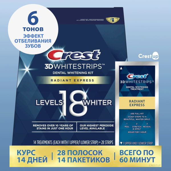 Crest 3D Whitestrips Radiant Express Отбеливающие полоски для зубов ...