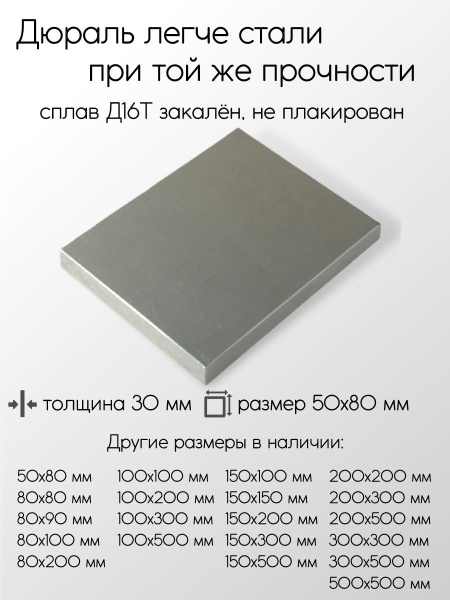 Алюминий дюраль Д16Т плита толщина 30 мм 30x50x80 мм купить на OZON по ...