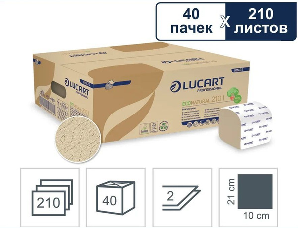 Туалетная бумага для диспенсера 2 слоя 40 блоков по 210 листов BULK ...