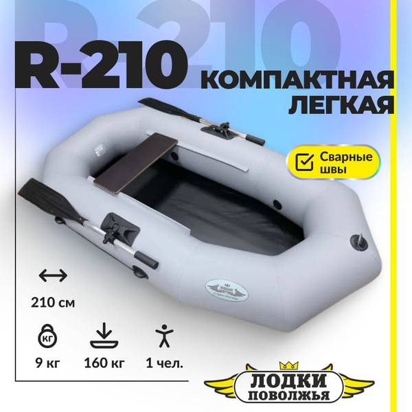 Лодка ПВХ надувная для рыбалки Лодки Поволжья R-210 одноместная гребная ...