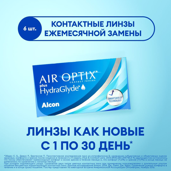 Alcon Контактные линзы, -1.75, 8.6, 1 месяц - купить с доставкой по ...